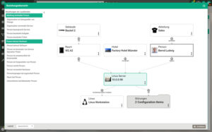 Configuration Management Database (CMDB) | REALTECH