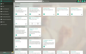 What is ITSM? | REALTECH